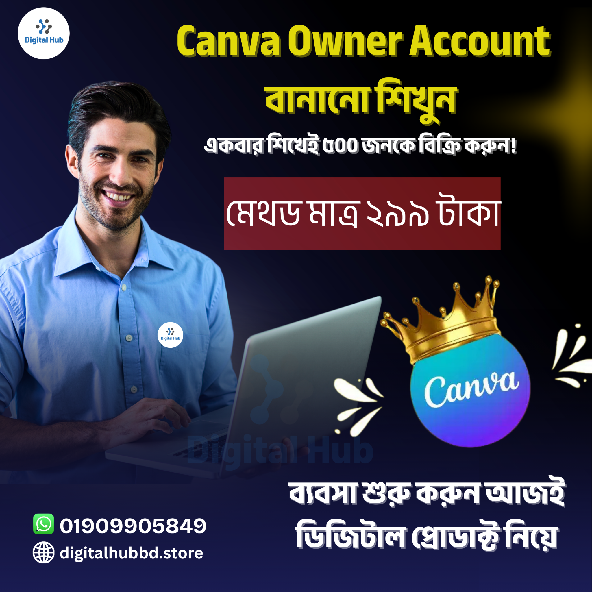 Canva Owner Account Method – Digital Hub